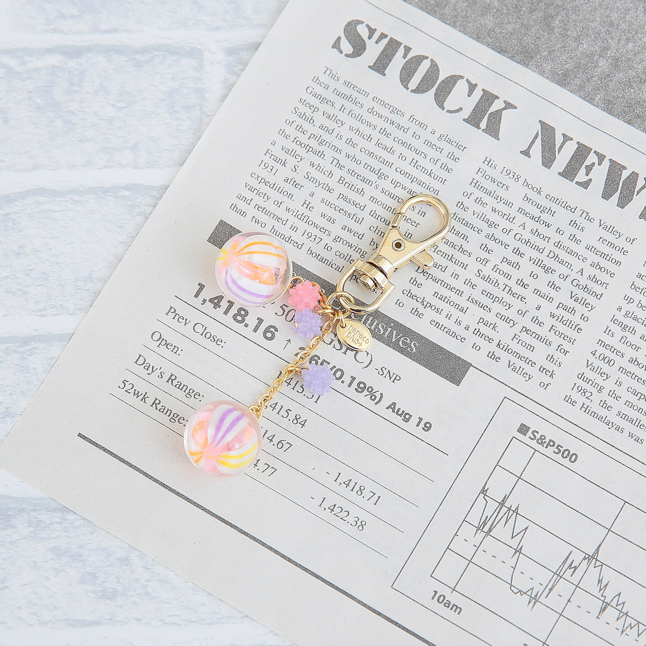 TOPIX – nanaco plus+